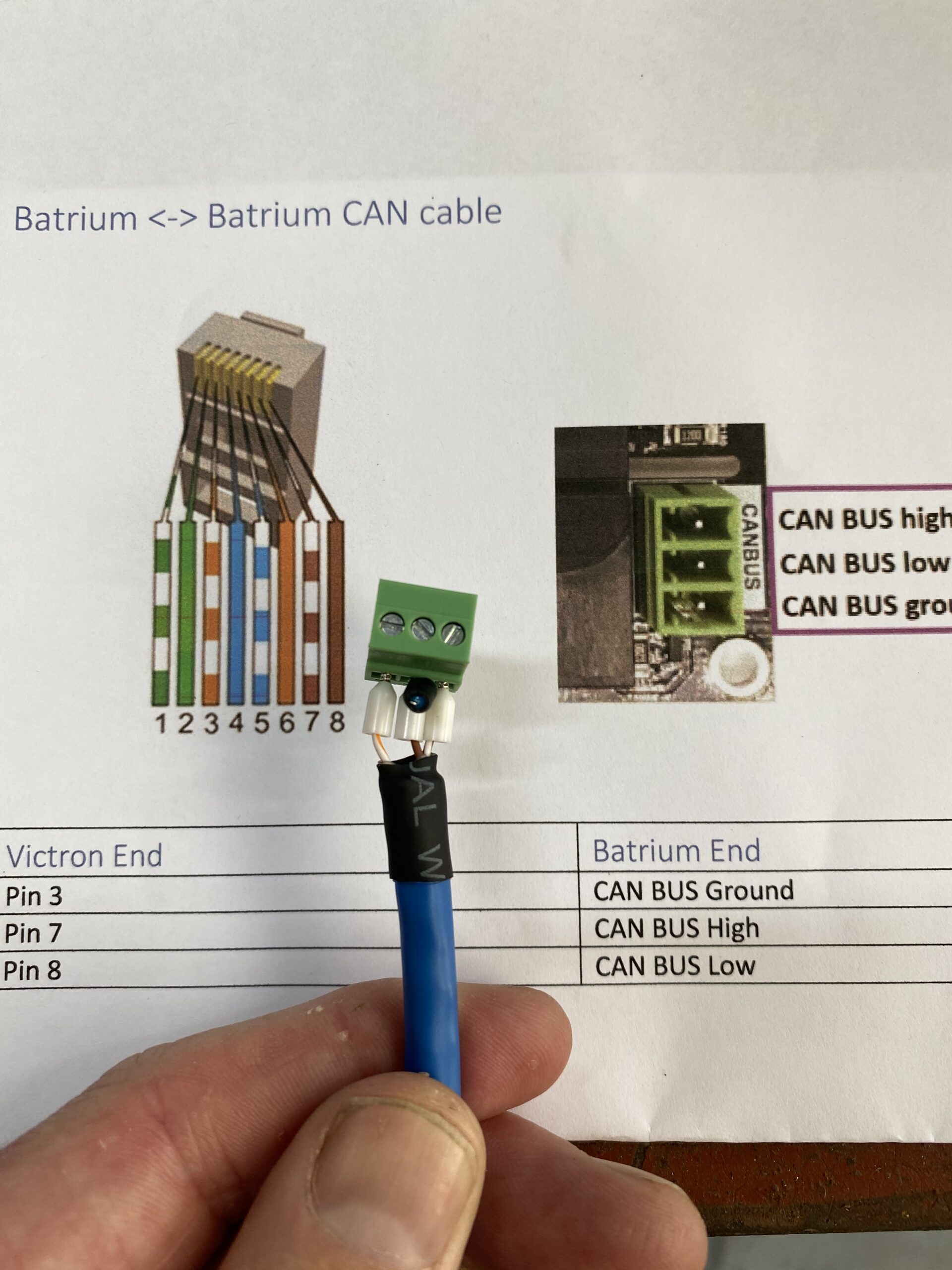 Creating the Batrium Victron CAN bus cable – Victron Nissan Leaf ...